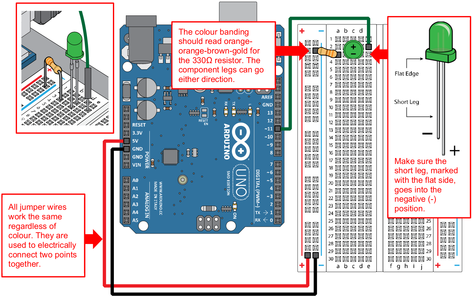 Circuit 01 - Blinking a LED | Learn at CAROBOT