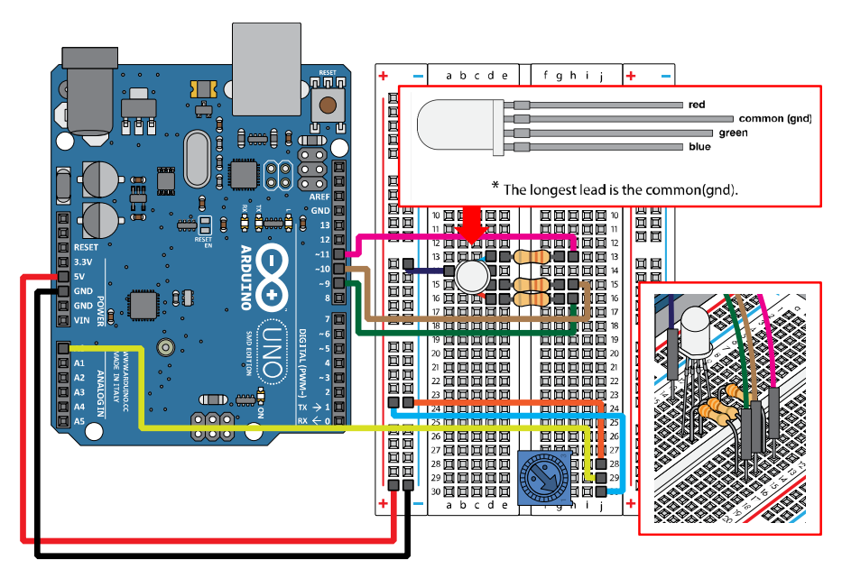 Circuit 06 - RGB LEDs | Learn at CAROBOT